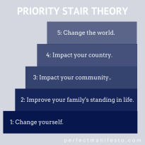 7 of the Greatest Life Lessons Everyone Should Follow – Perfect Manifesto